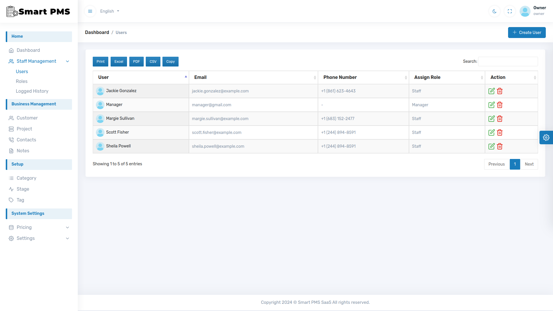Smart PMS SaaS - Project Managment System by smartwebinfotech | CodeCanyon
