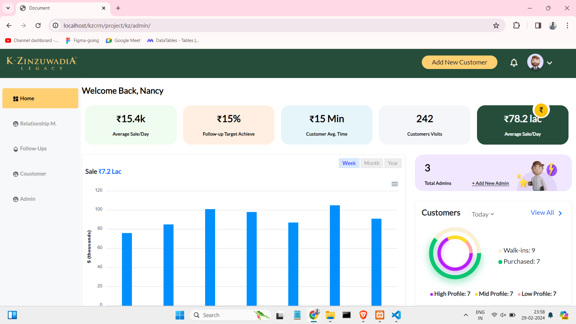 Business CRM portal template by joharashu0 | CodeCanyon
