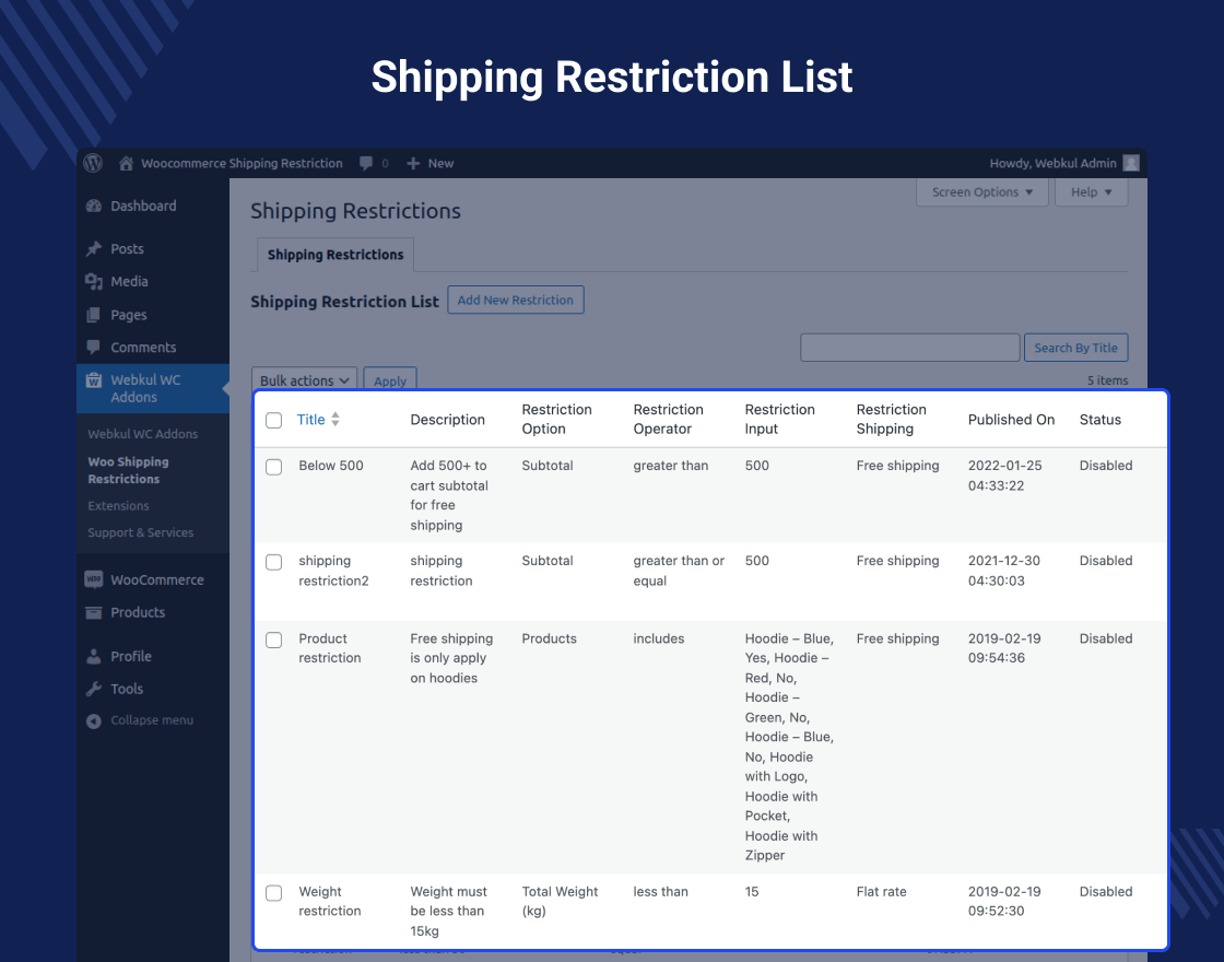 Shipping Restriction Plugin For Woocommerce By Webkul Codecanyon