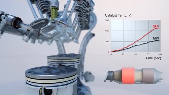 Animation of a working engine with explosions and flames., Motion Graphics