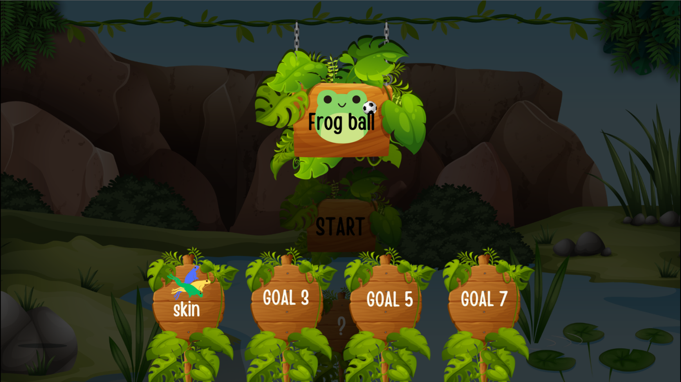 Frog Party Balls - HTML5 - Construct 3 by bomt | CodeCanyon