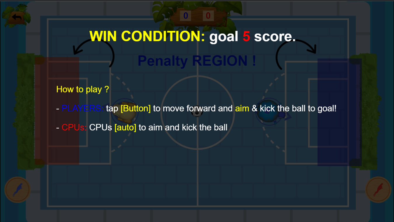 Frog Party Balls - HTML5 - Construct 3 by bomt | CodeCanyon