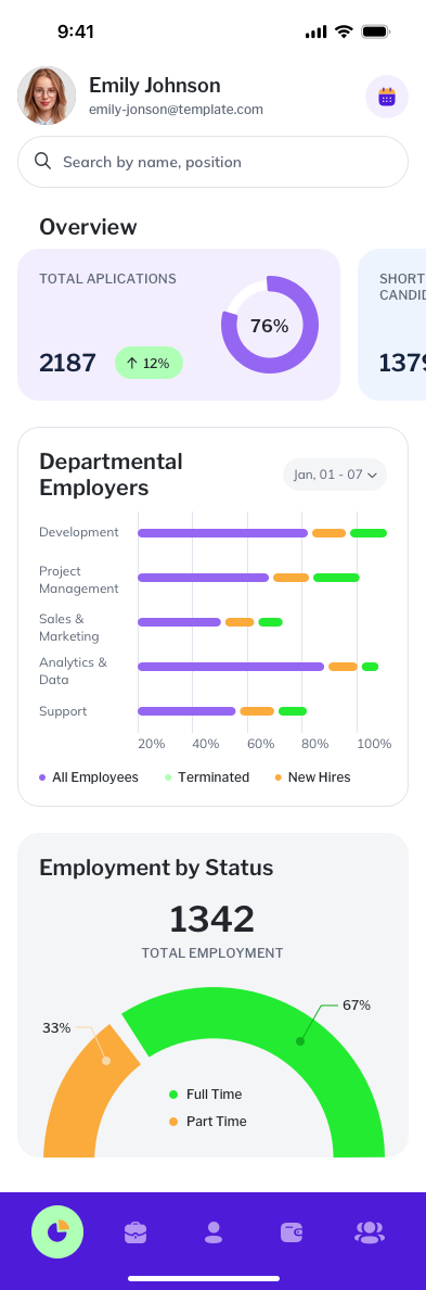 Cleverwise – HR Management App for Adobe Photoshop by merkulove ...