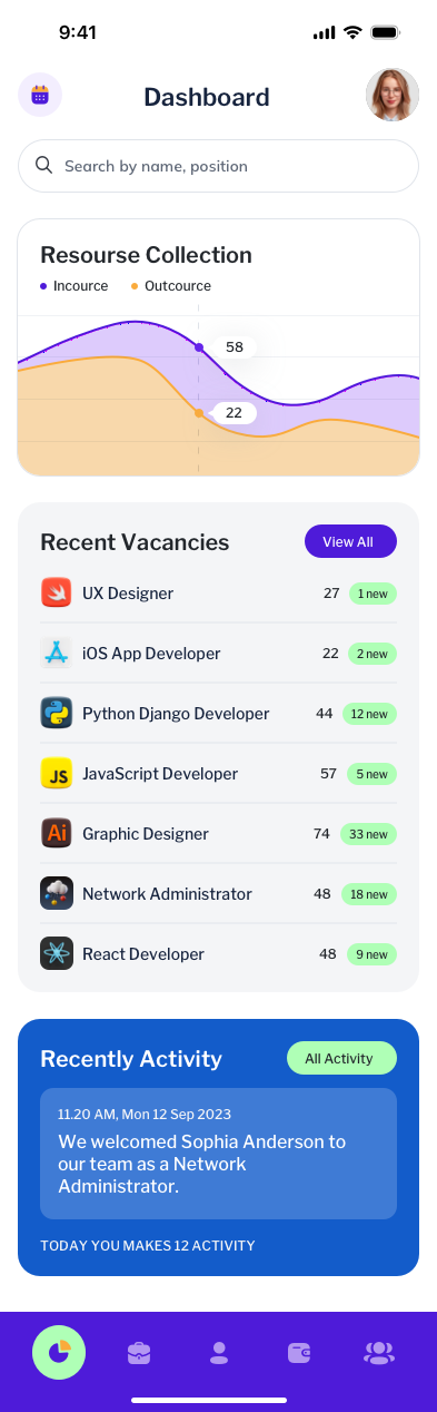 Cleverwise – HR Management App for Adobe Photoshop by merkulove | ThemeForest