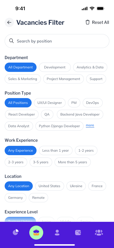 Cleverwise – HR Management App for Adobe Photoshop by merkulove | ThemeForest