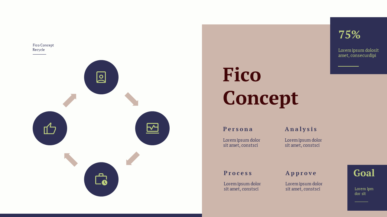Fico - Cafe Powerpoint Template, Presentation Templates | GraphicRiver