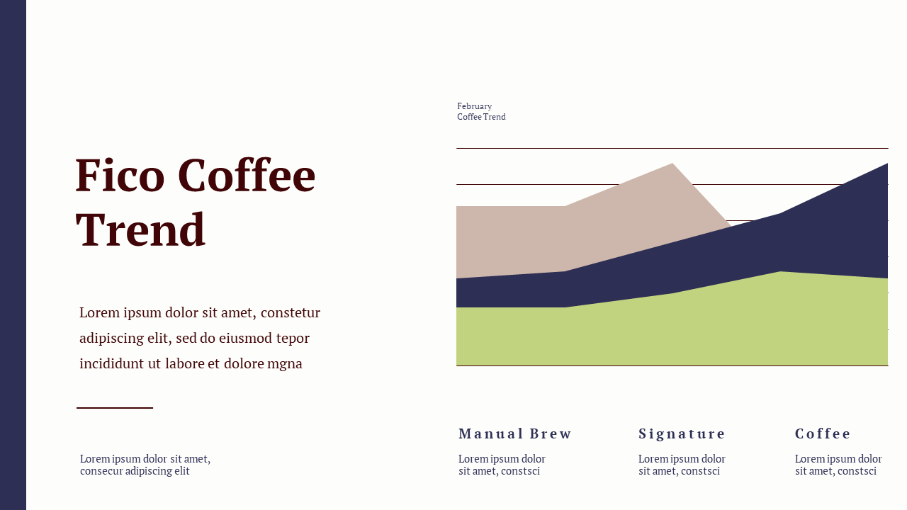 Fico - Cafe Powerpoint Template, Presentation Templates | GraphicRiver