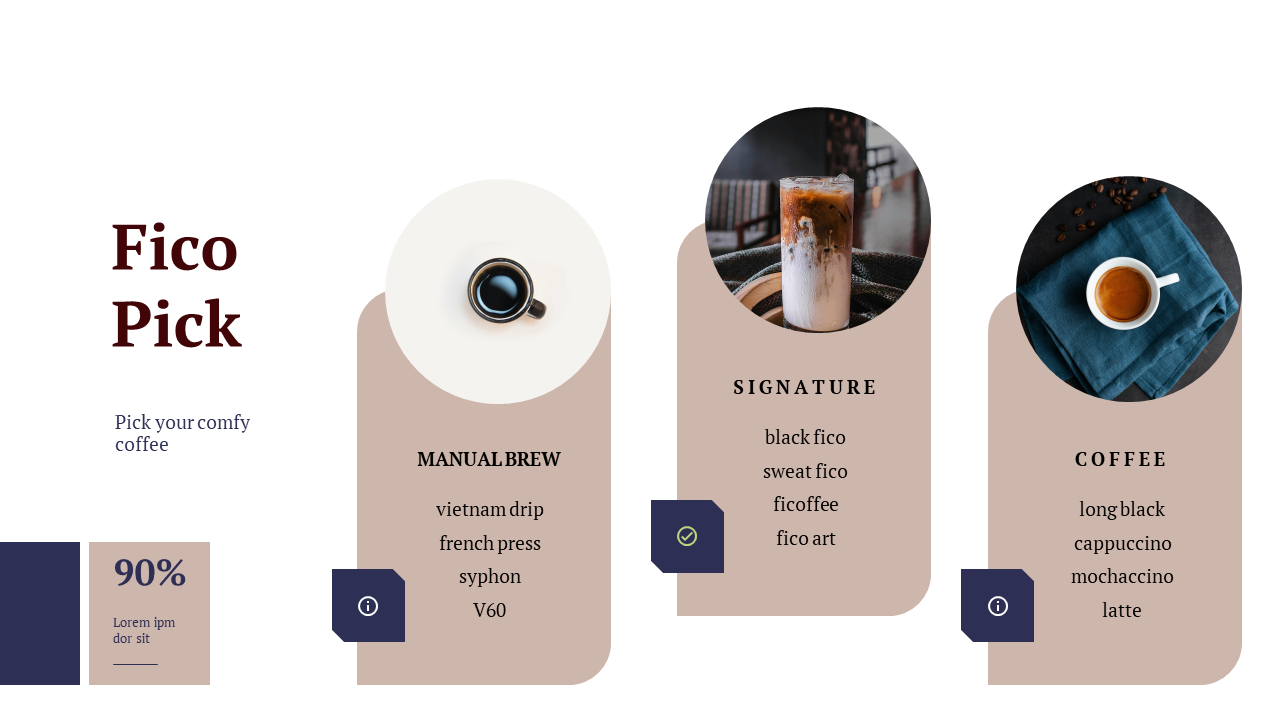 Fico - Cafe Powerpoint Template, Presentation Templates | GraphicRiver