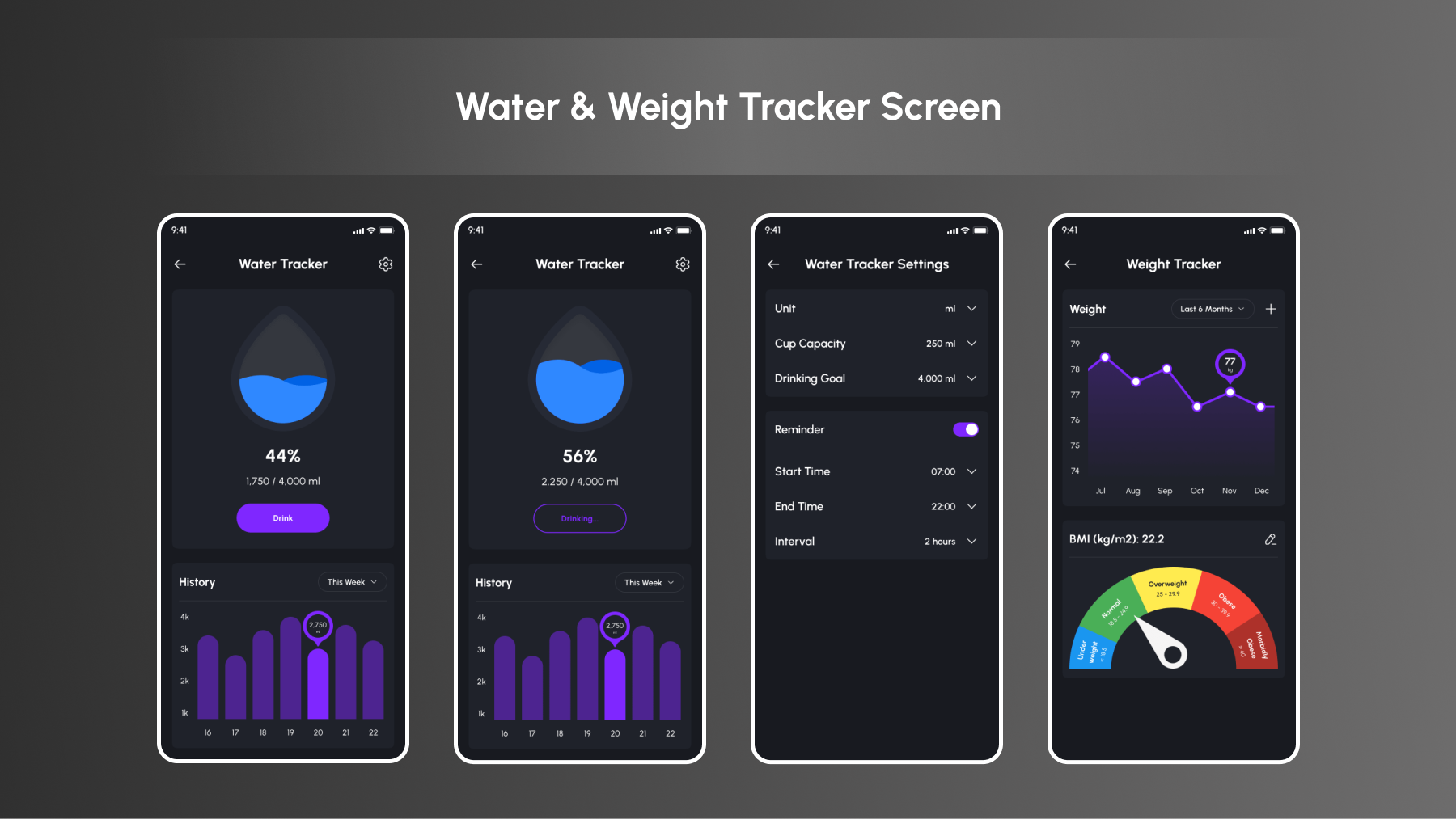 TrackStep - Step Counter | Tracker App | Flutter iOS/Android App Template by UnikAppsLight