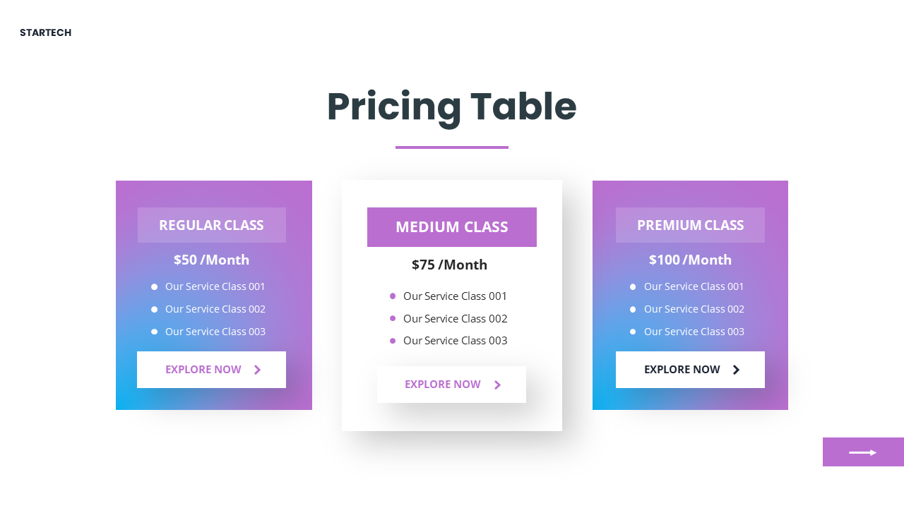 Startech - Startup Powerpoint Templates, Presentation Templates ...