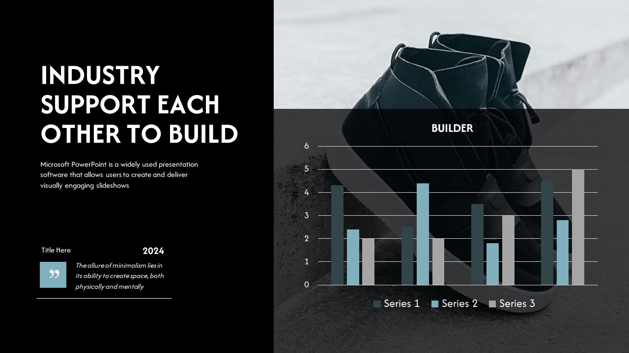 Industry Business PowerPoint Presentation Template, Presentation Templates