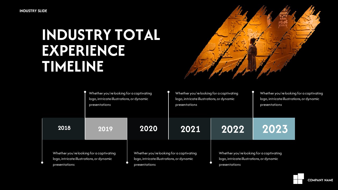 Industry Business PowerPoint Presentation Template, Presentation Templates