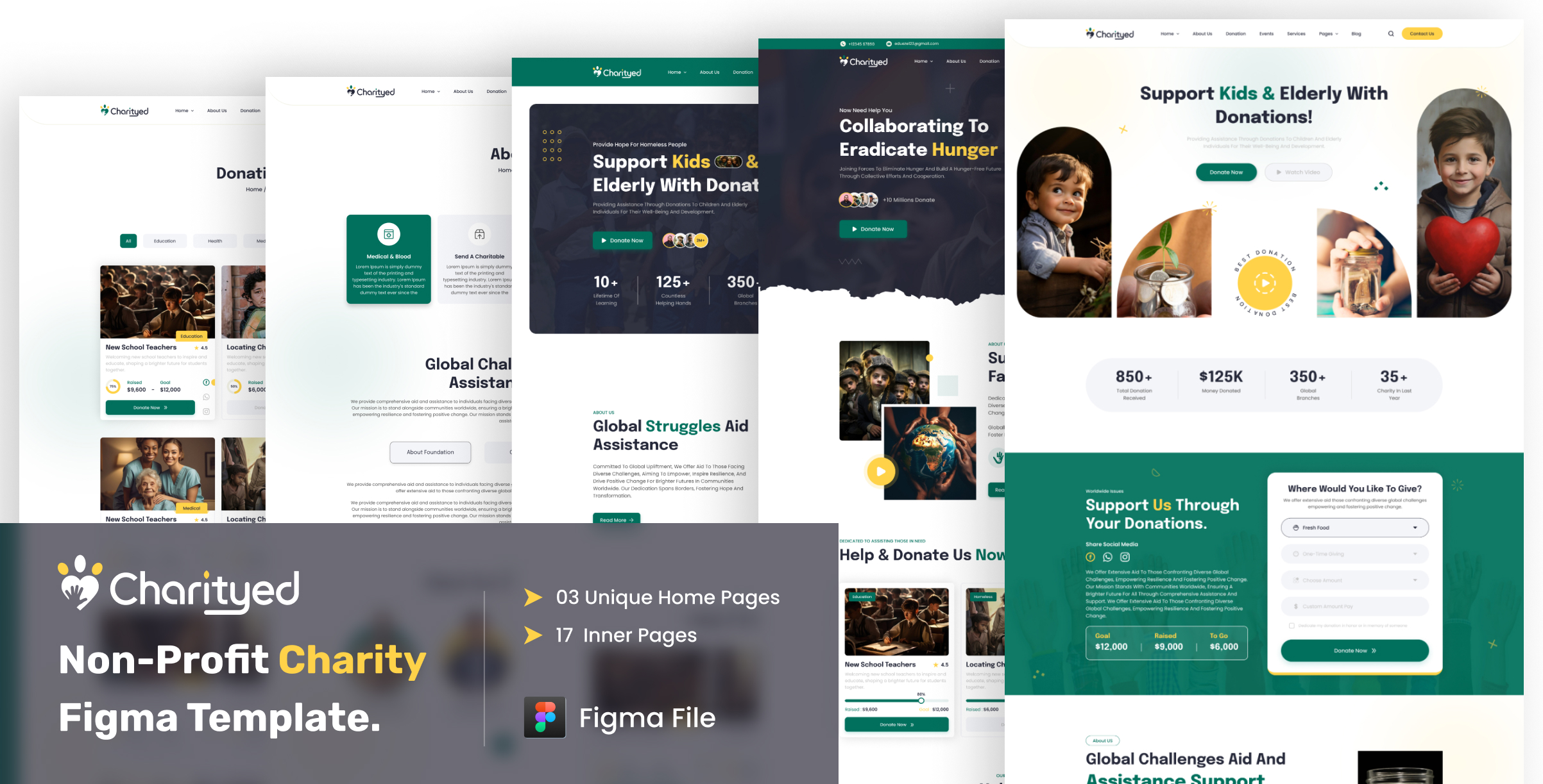 Charityed - Charity & Nonprofit Figma Template by wpbunch | ThemeForest