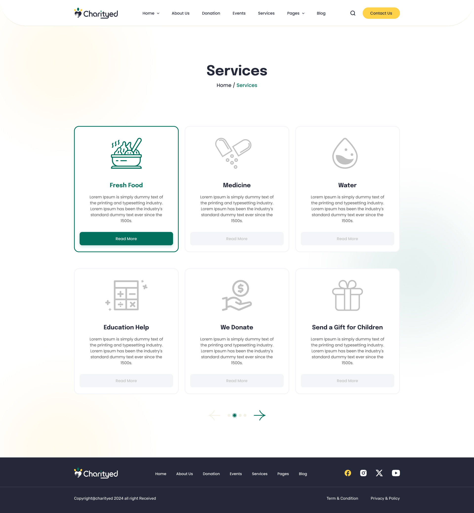 Charityed - Charity & Nonprofit Figma Template by wpbunch | ThemeForest