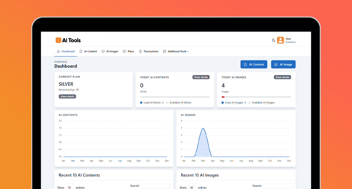AI Tools - Advanced Automatic Content, Image, Speech to Text, Code ...
