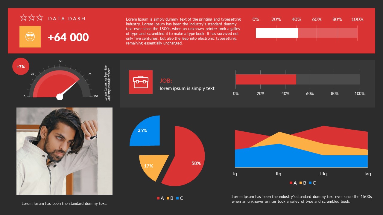 Customer Dashboards PowerPoint Presentation Template, Presentation ...
