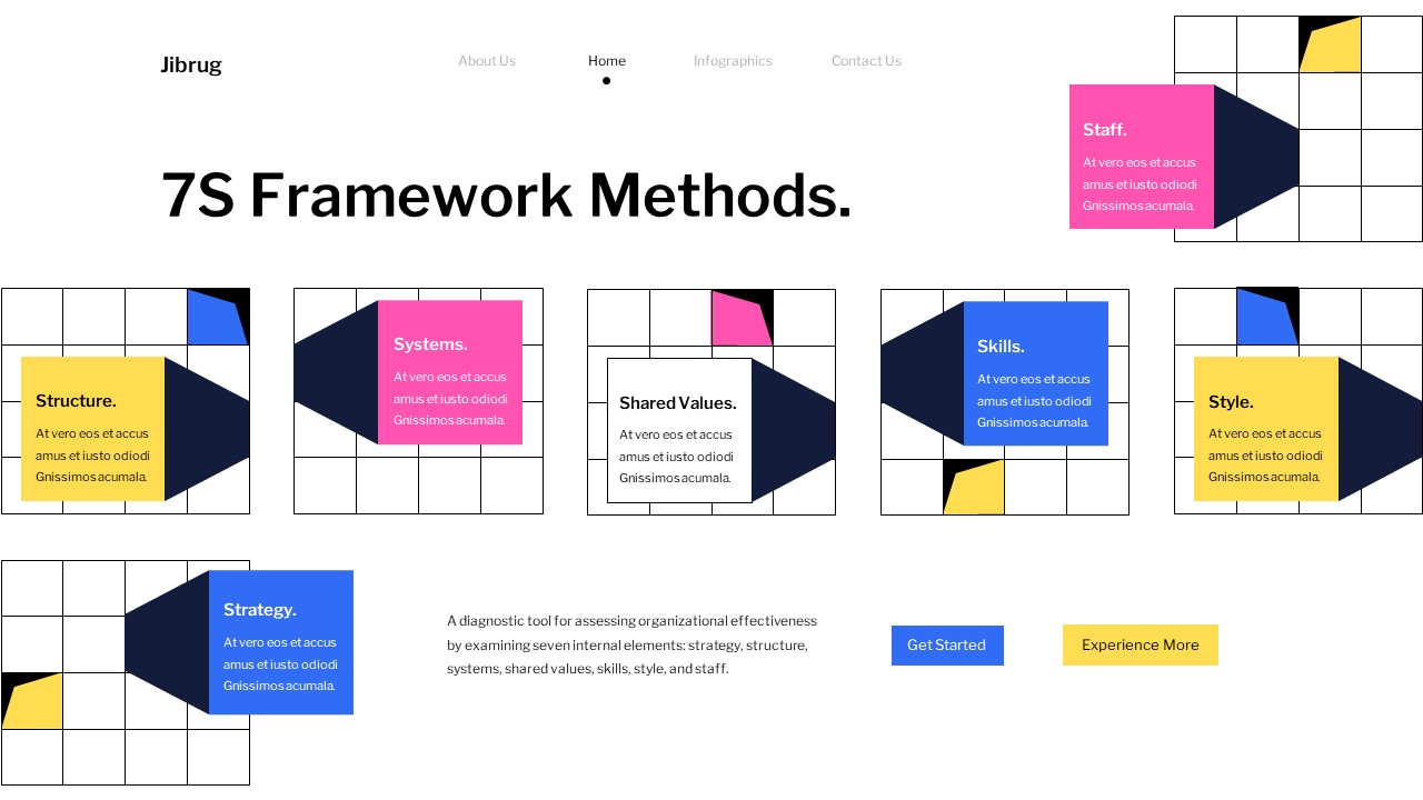 Modern Business Framework Methods Presentation, Presentation Templates