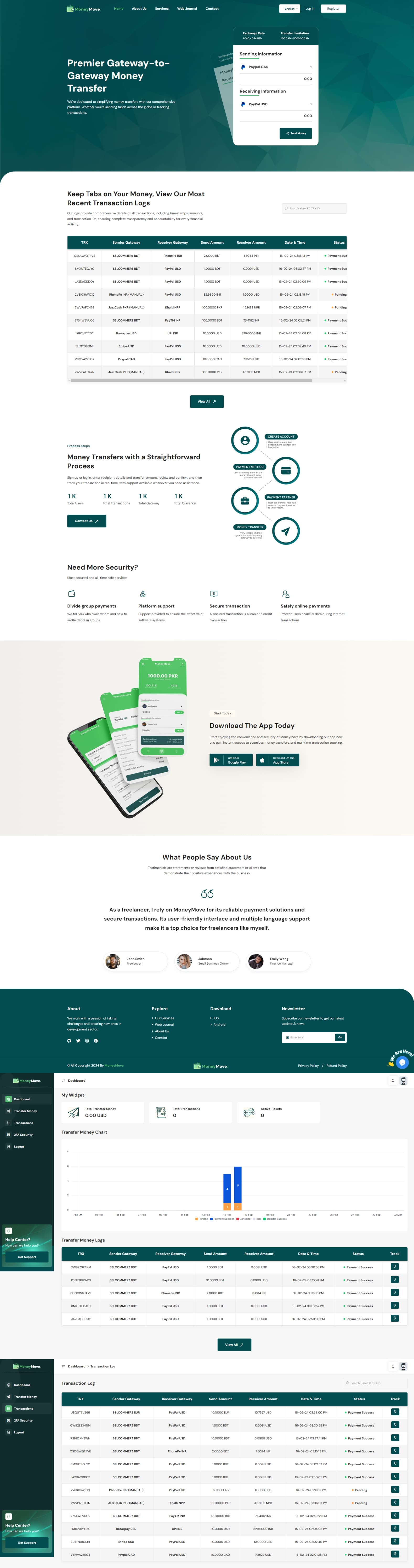MoneyMove - Gateway to Gateway Money Transfer Platform Full Solution by ...