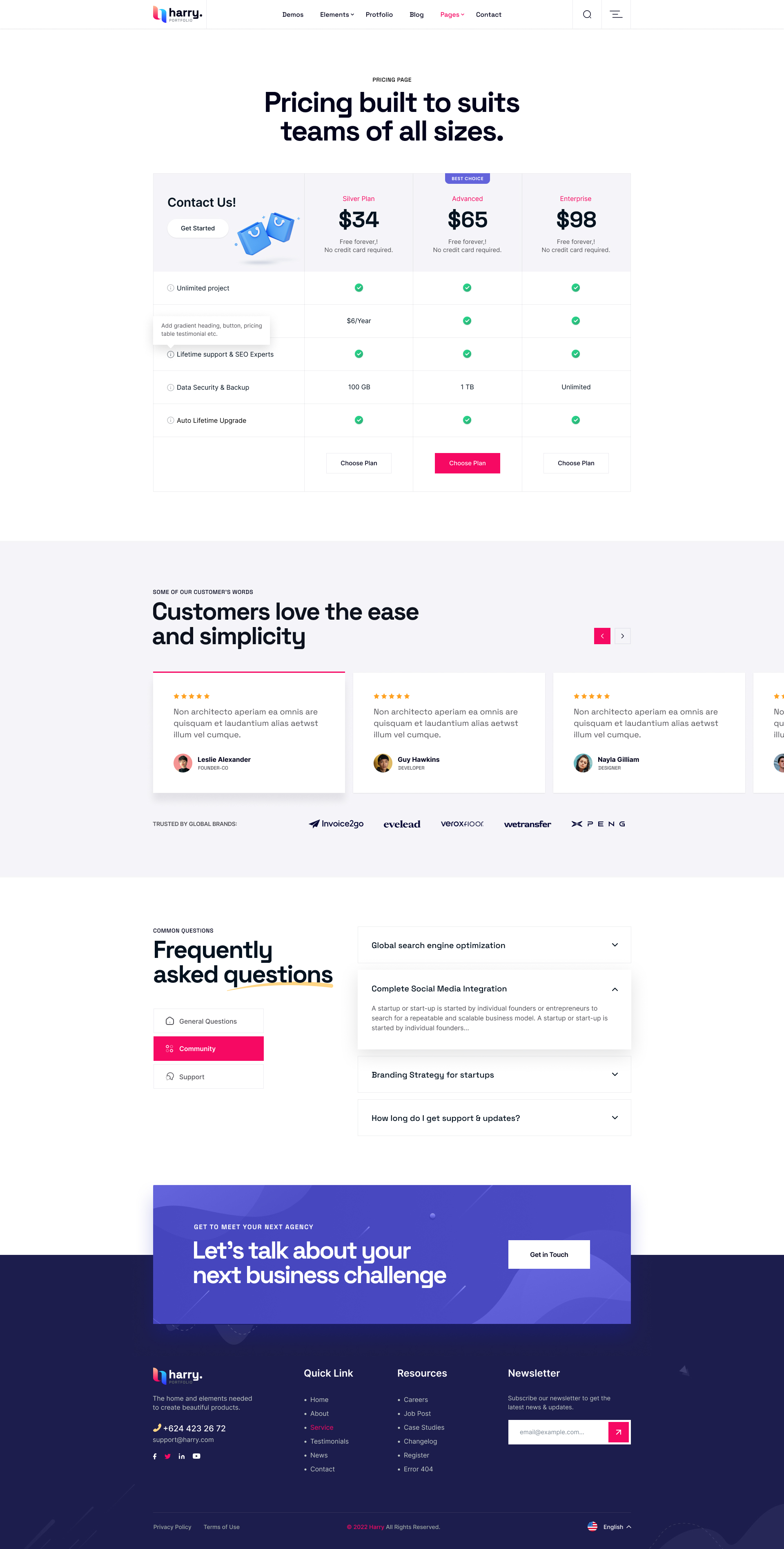 Harry – Creative Agency & Portfolio Figma Template by AQLOVA | ThemeForest