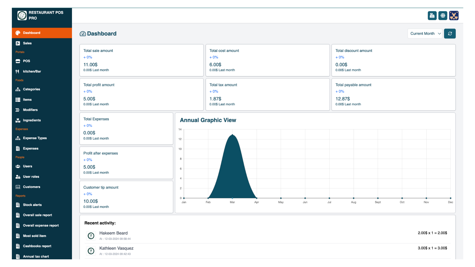 Restaurant POS Pro - Restaurant management system with kitchen and bar ...