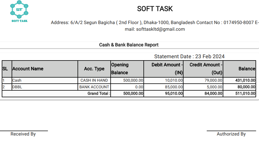 Account Resolver || Accounting Software for Business || ERP Software by ...