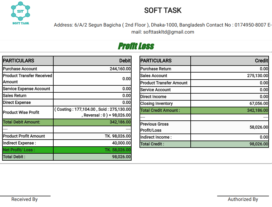 Account Resolver || Accounting Software for Business || ERP Software by ...