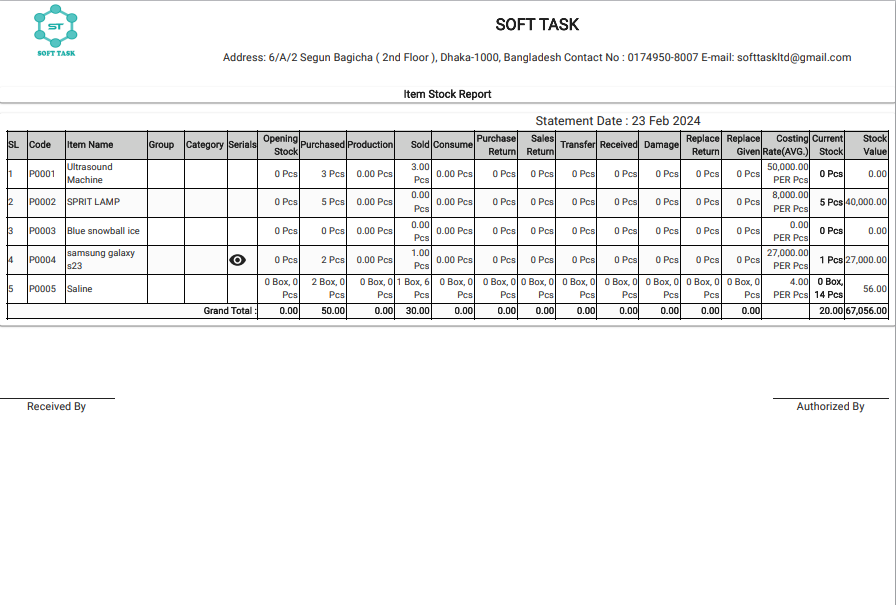 Account Resolver || Accounting Software for Business || ERP Software by ...
