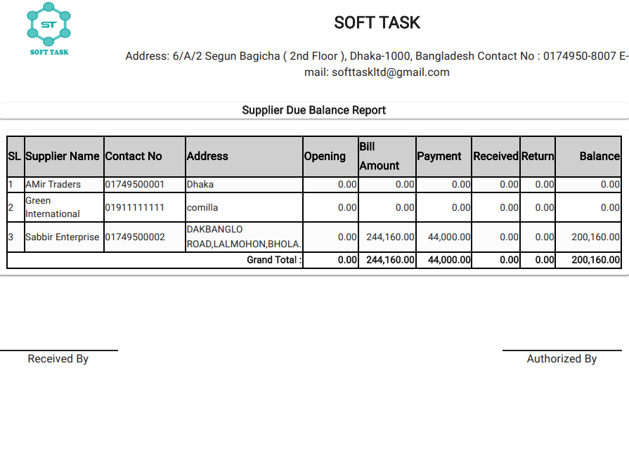 Account Resolver || Accounting Software for Business || ERP Software by ...