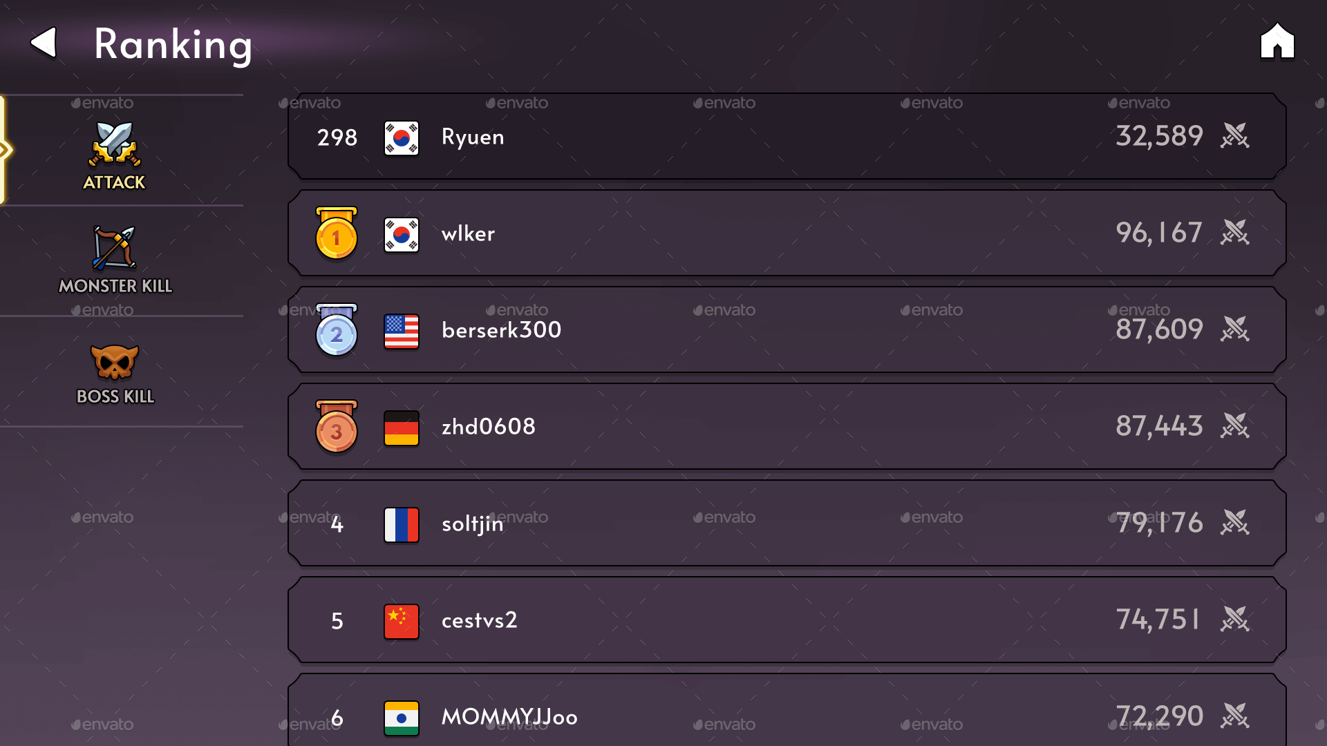 GUI Pro - Fantasy RPG, Game Assets | GraphicRiver