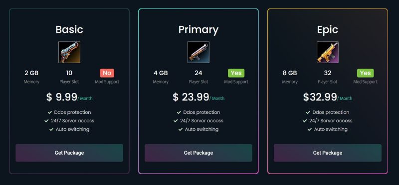 Gamehost - Game Server & Hosting Elementor Template Kit by Kitpro ...