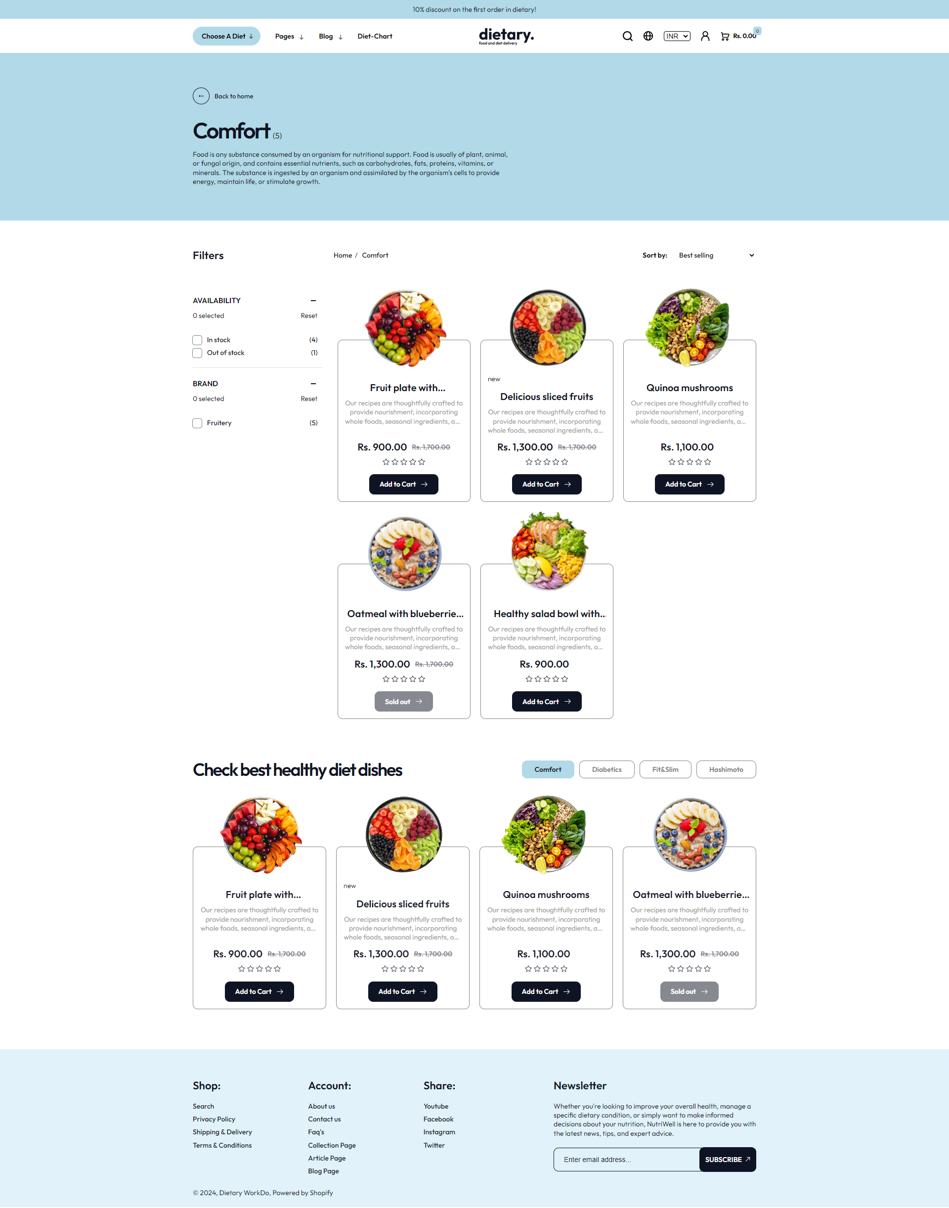 Dietary - Healthy food Shopify 2.0 eCommerce Templates by WorkDo ...