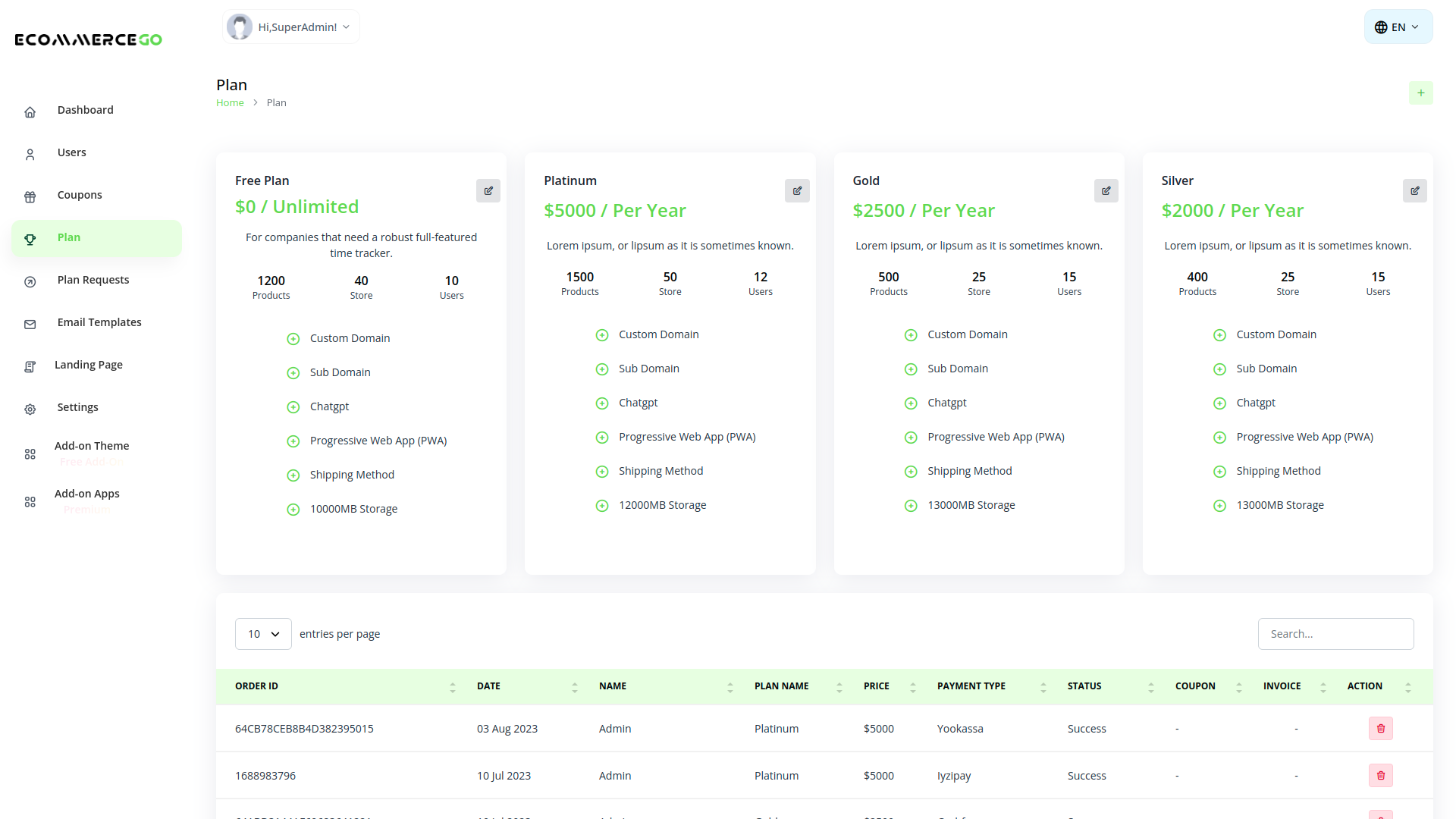Ecommercego Saas Ecommerce Store With Multi Theme And Multi Store By Rajodiyainfotech