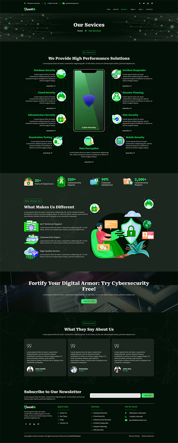 Guardia - Cyber Security Services Elementor Template Kit by creedcreatives