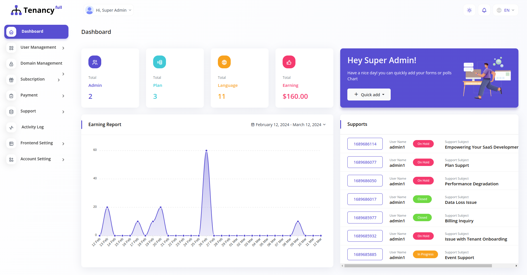 Full Tenancy Domains Database Users Role Permissions And Settings By Quebix Technology