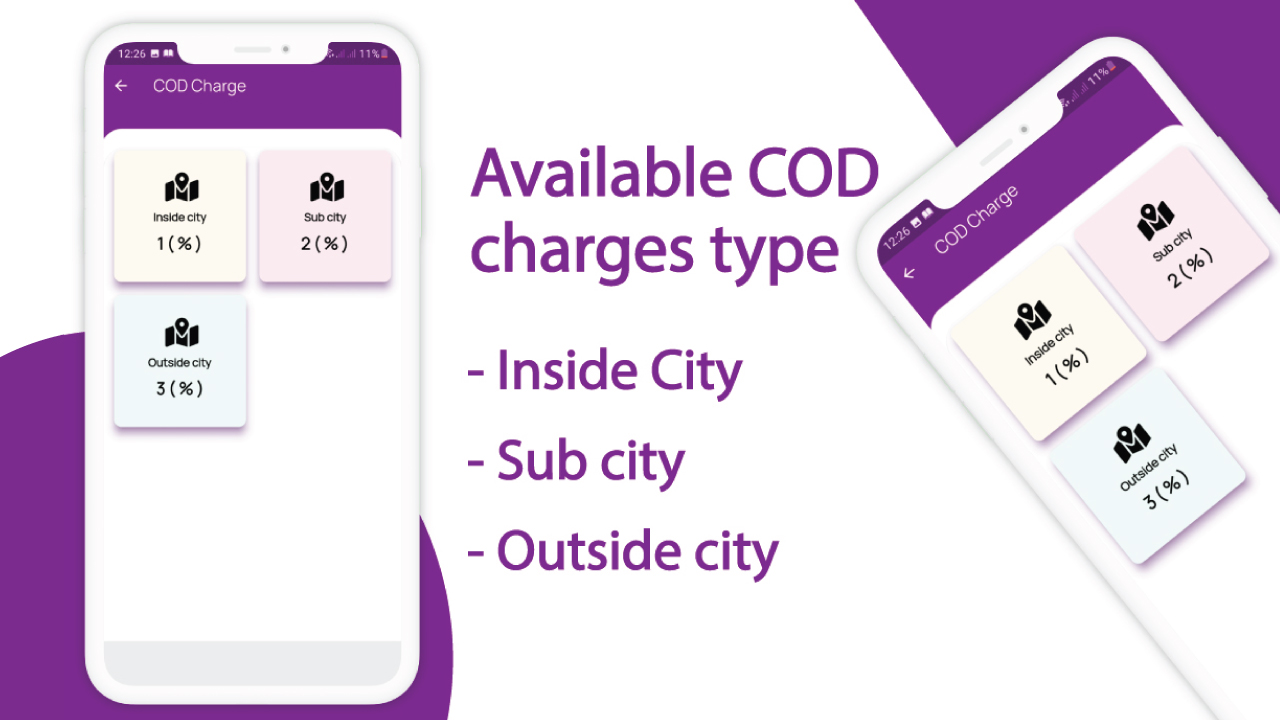 We Courier SAAS - Multi-Tenancy courier and logistics management ...