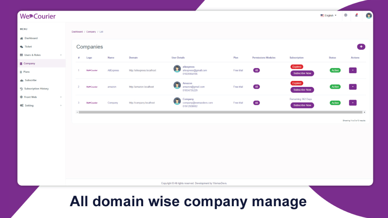 We Courier SAAS - Multi-Tenancy courier and logistics management ...