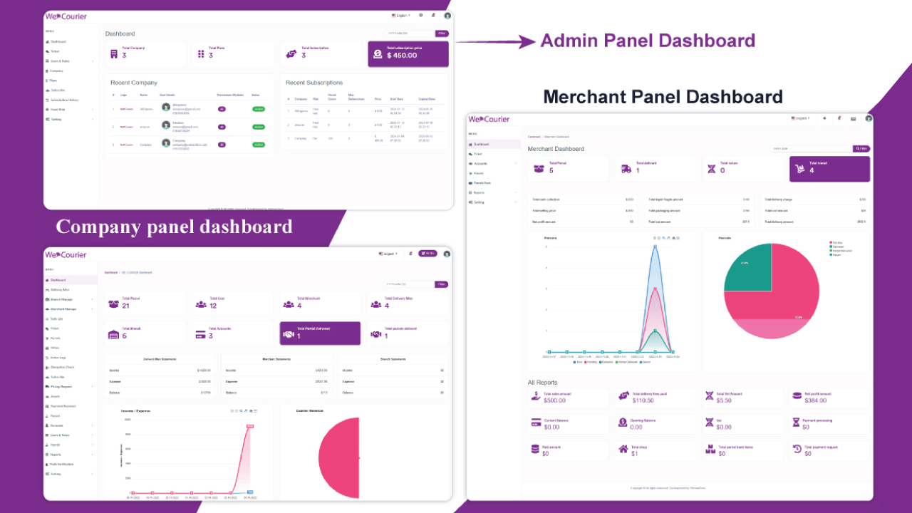 We Courier SAAS - Multi-Tenancy courier and logistics management - merchant, delivery app with ...