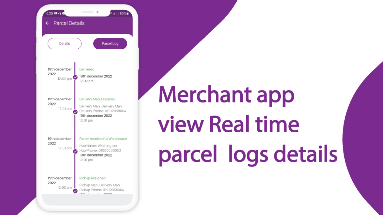 We Courier SAAS - Multi-Tenancy courier and logistics management ...