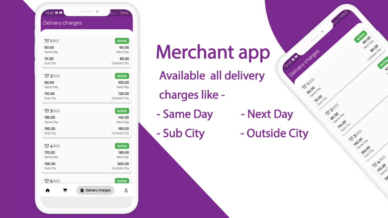 We Courier SAAS - Multi-Tenancy courier and logistics management ...