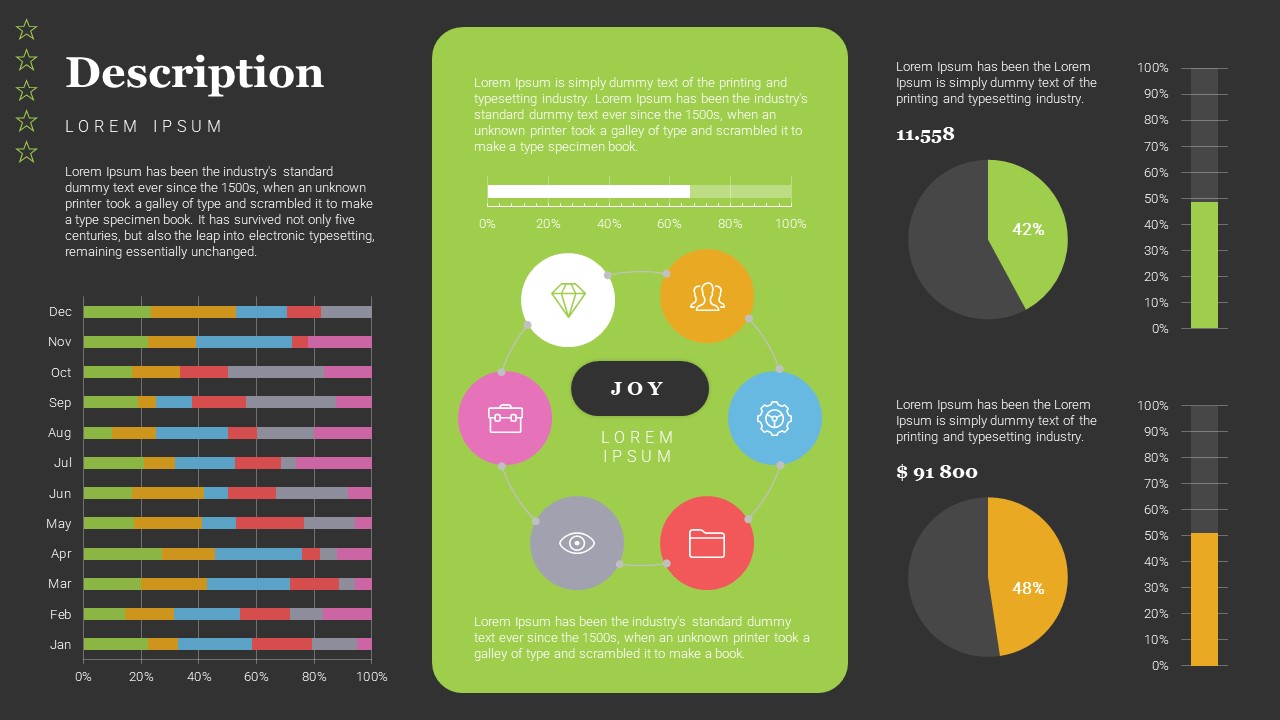 Joy Dashboards PowerPoint Presentation Template, Presentation Templates