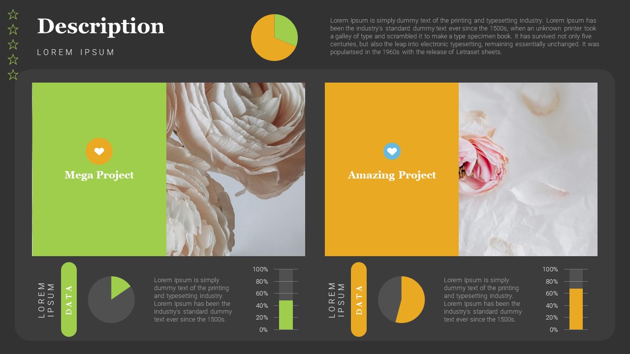 Joy Dashboards PowerPoint Presentation Template, Presentation Templates