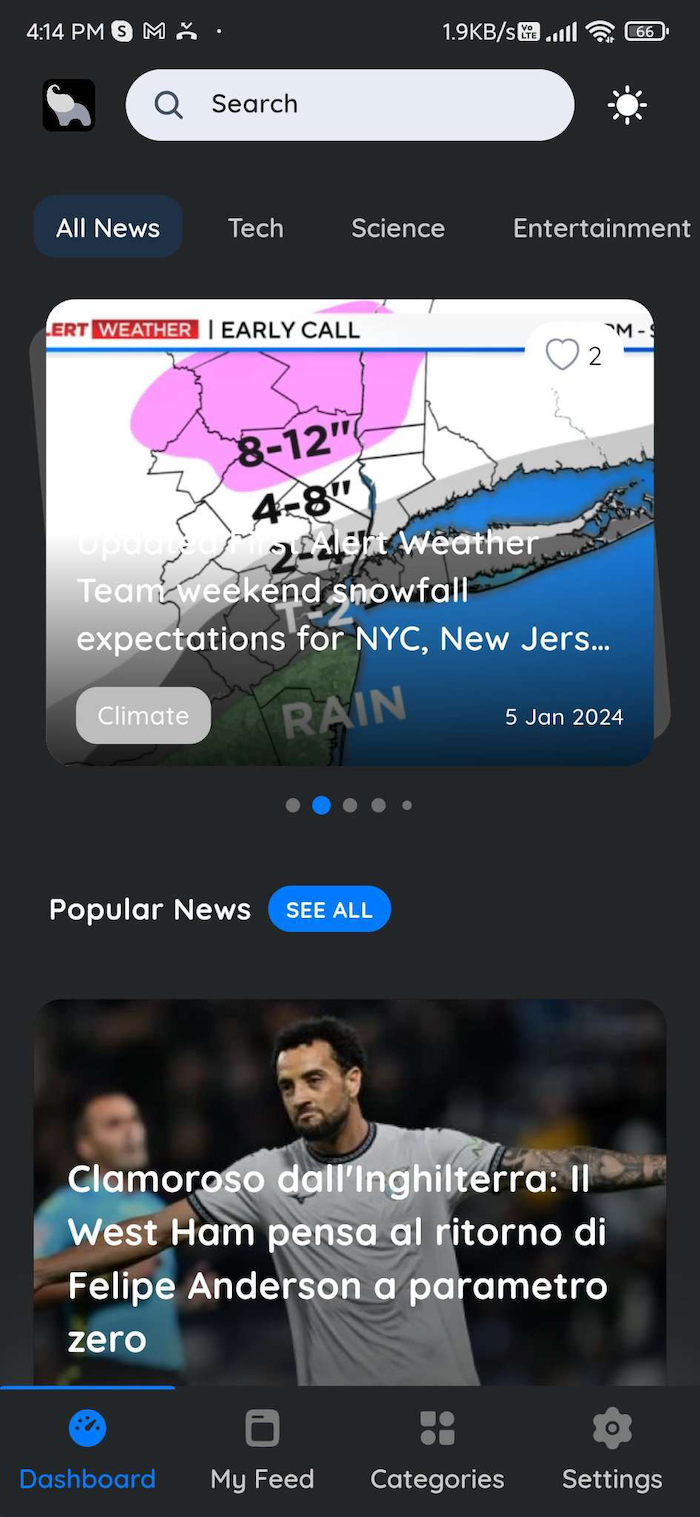 Blogit News App | Flutter News App and Website Complete Solution by ...