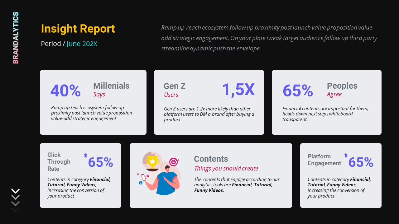 Brandalytics - Social Media Brand Analytics Report, Presentation Templates