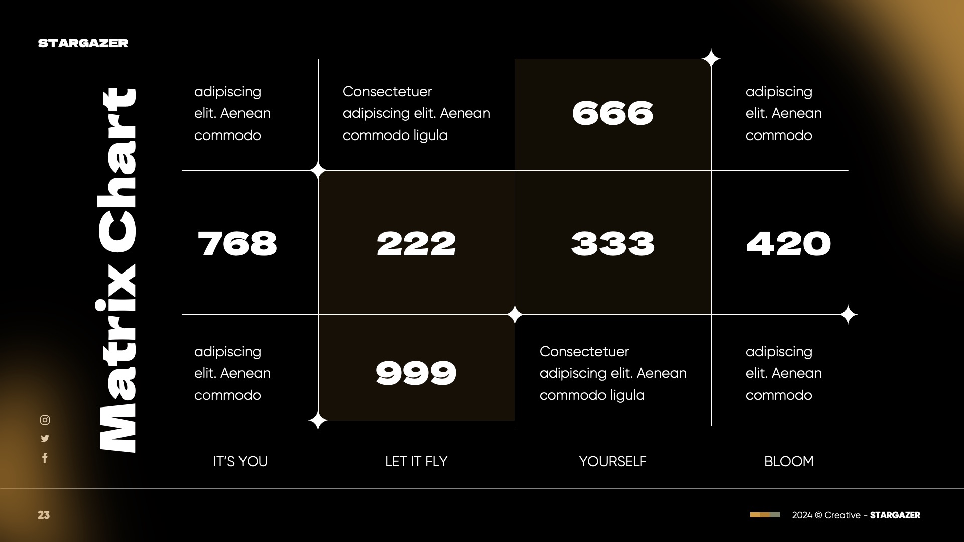 Stargazer General Vintage Keynote Template, Presentation Templates