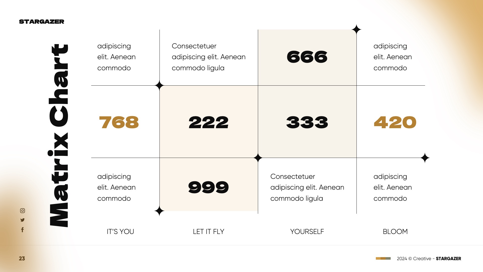 Stargazer General Vintage Keynote Template, Presentation Templates