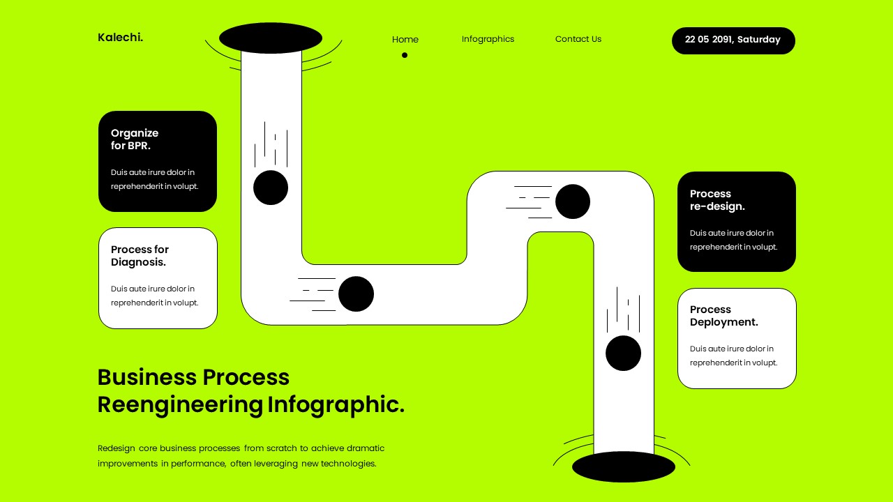 Neon Green Black Modern Business Process Method, Presentation Templates