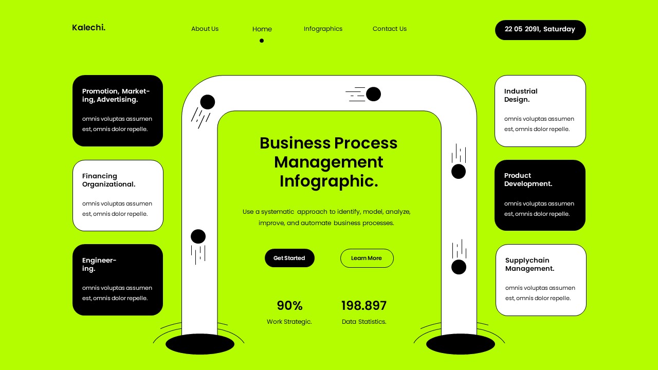 Neon Green Black Modern Business Process Method, Presentation Templates