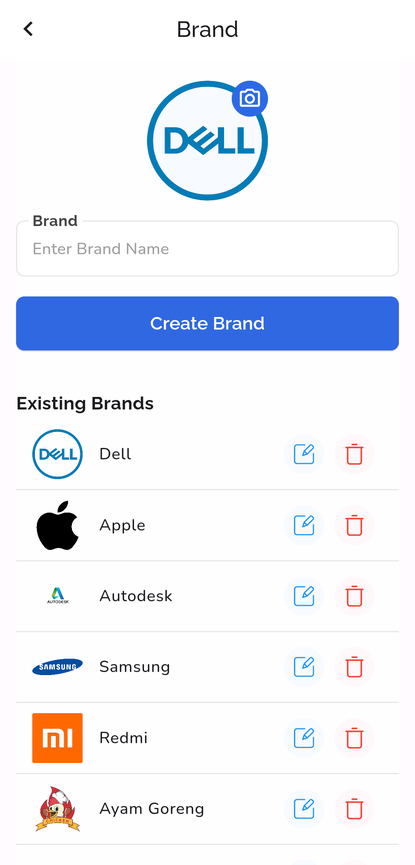 Inventual - POS & Inventory Admin Flutter Template for Android & iOS by ...