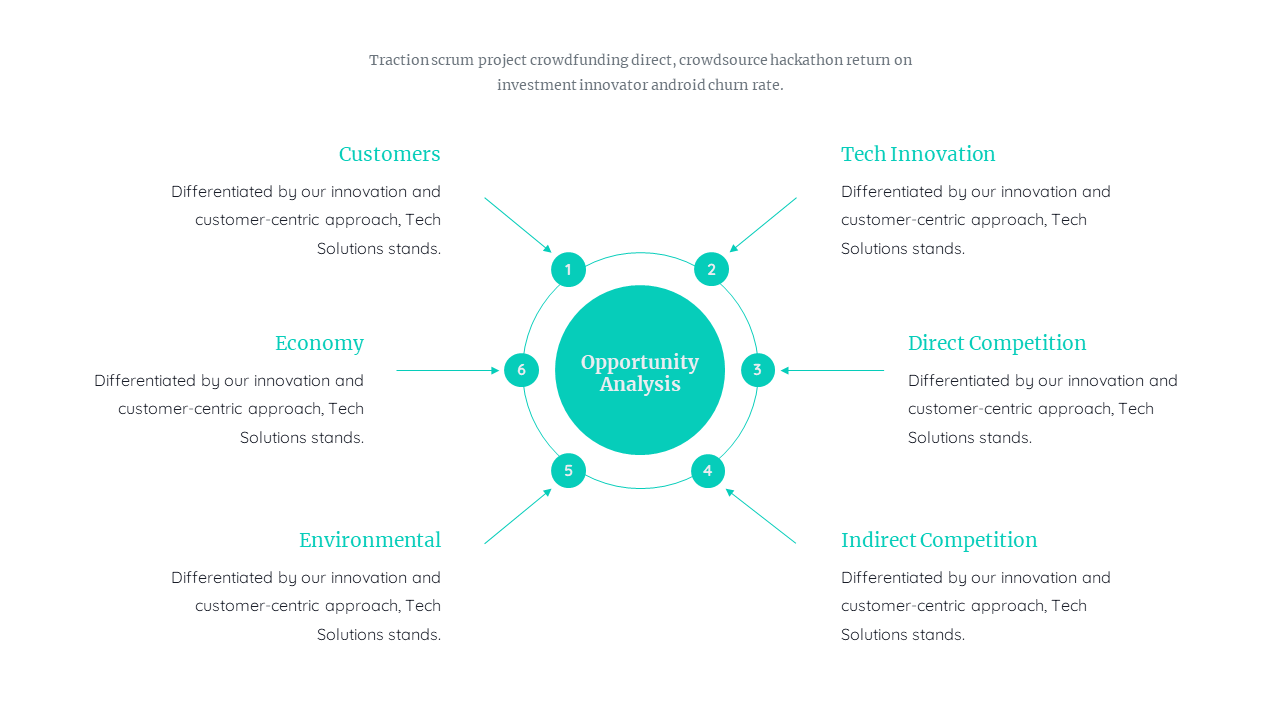 DeckMaster Pro - Pitch Deck Presentation Template, Presentation Templates