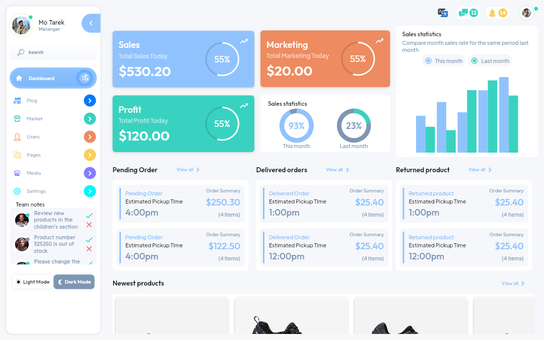 Pro Admin Store Dashboard Store Template by promtarek | CodeCanyon